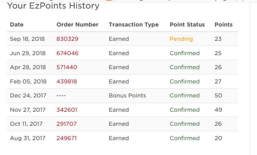 EZContacts Reviews - 246,744 Reviews of Ezcontacts.com | Sitejabber