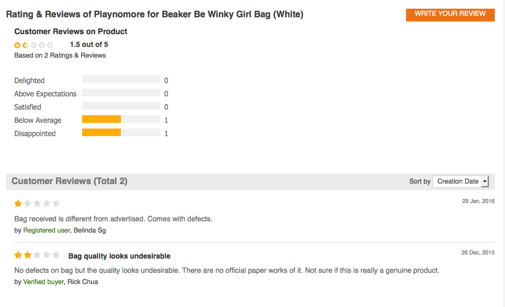 Lazada.sg Reviews - 97 Reviews of Lazada.sg | Sitejabber