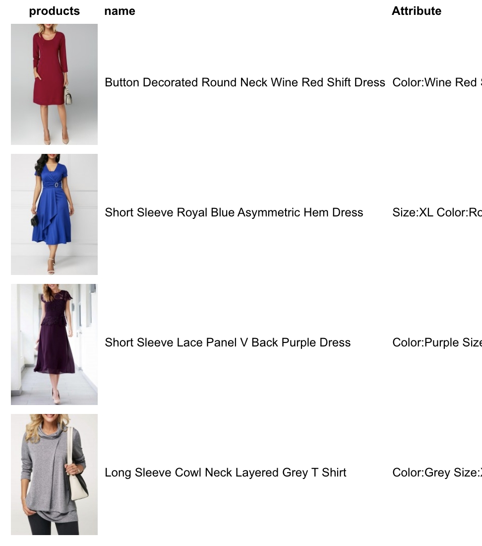 Rotita Reviews - 4,395 Reviews of Rotita.com | Sitejabber