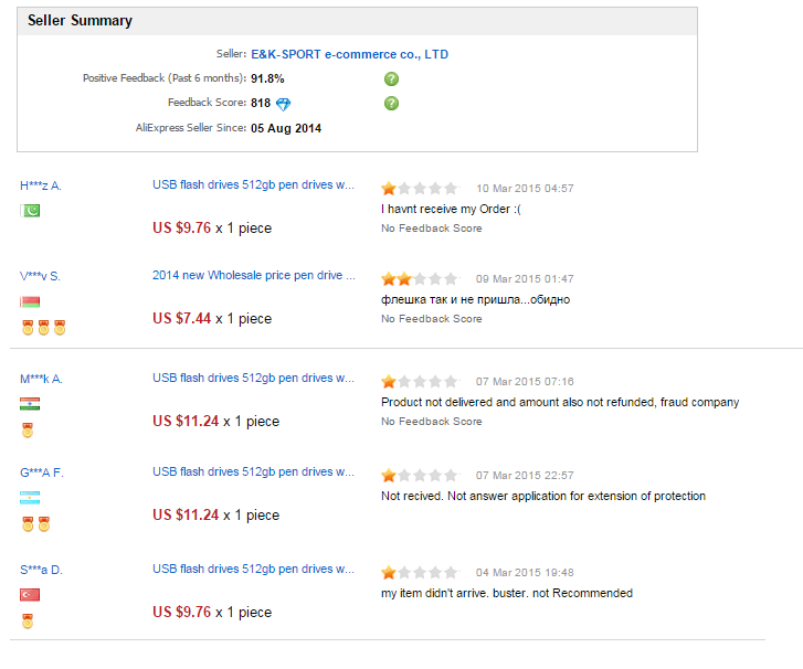 AliExpress Reviews - 6,349 Reviews of Aliexpress.com | Sitejabber