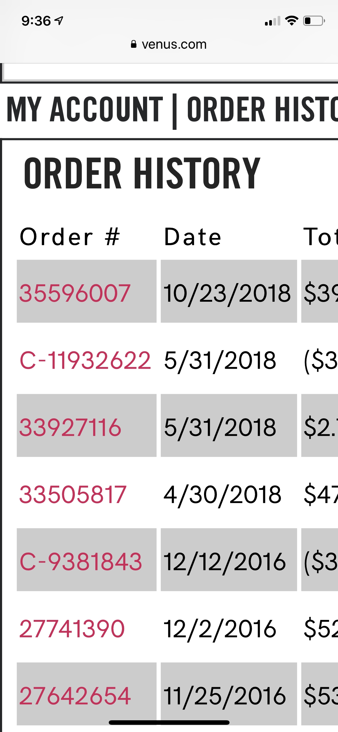 VENUS Reviews - 963 Reviews of Venus.com | Sitejabber