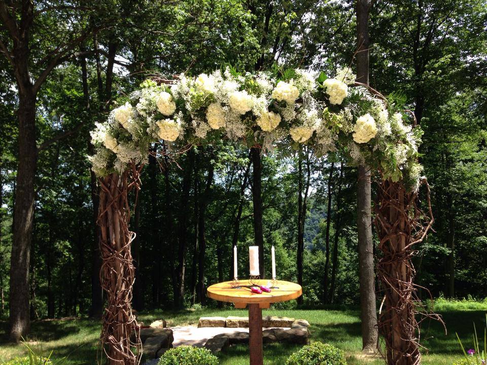 WeddingWire Reviews - 610 Reviews of Weddingwire.com | Sitejabber