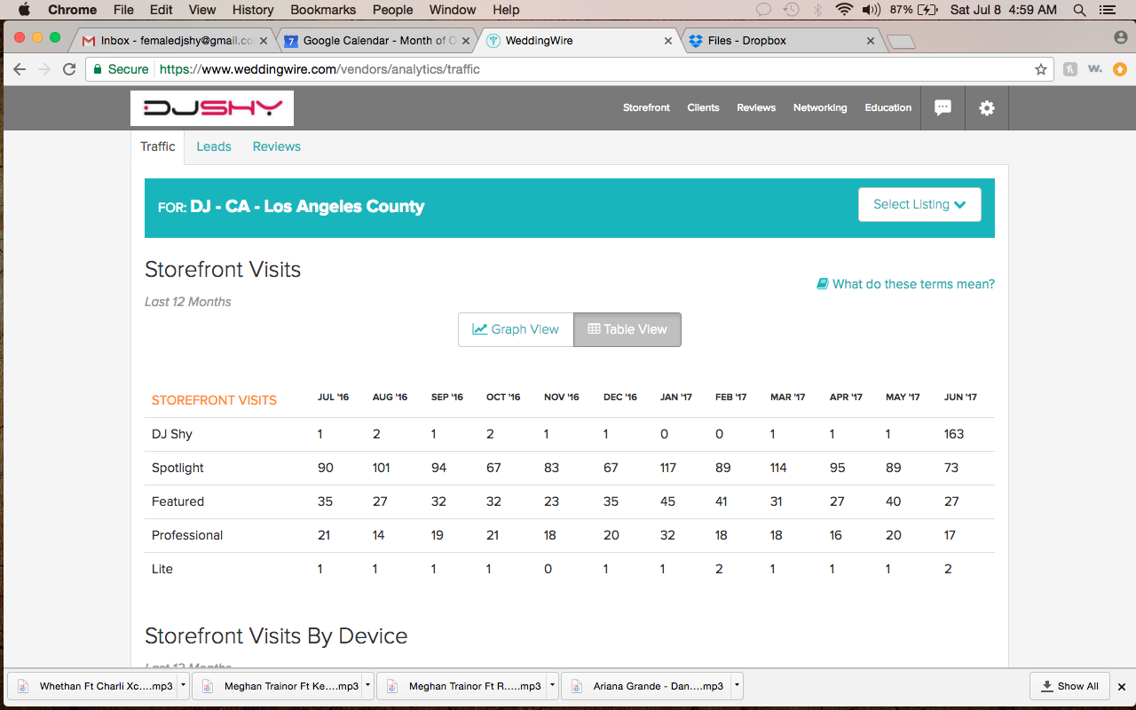 WeddingWire Reviews - 610 Reviews of Weddingwire.com | Sitejabber