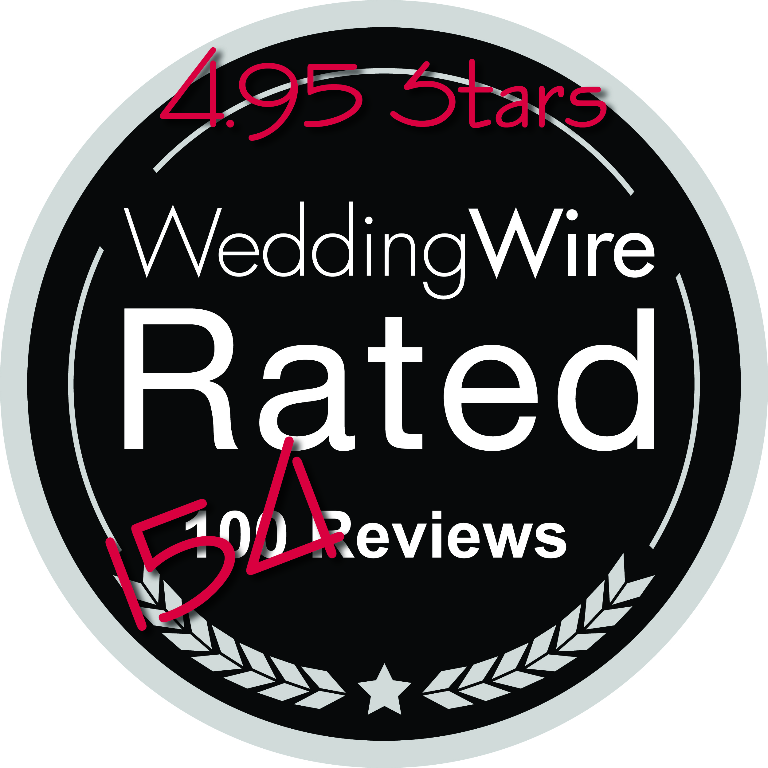 WeddingWire Reviews - 612 Reviews of Weddingwire.com | Sitejabber