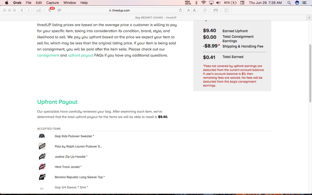 thredUP Reviews - 5,106 Reviews of Thredup.com | Sitejabber