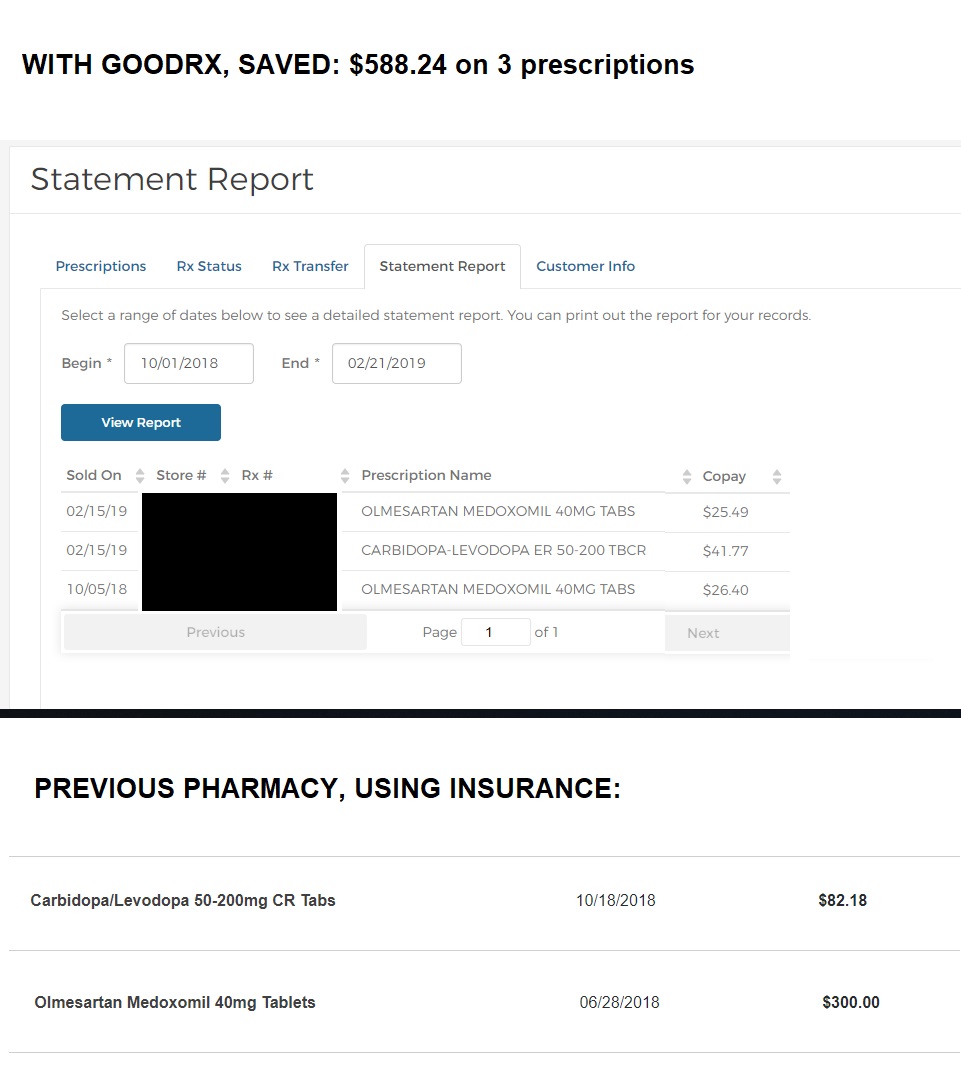GoodRx Reviews - 425 Reviews of Goodrx.com | Sitejabber