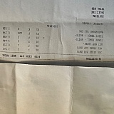 Cintas Reviews - Read 124 Customer Reviews of Cintas | Sitejabber