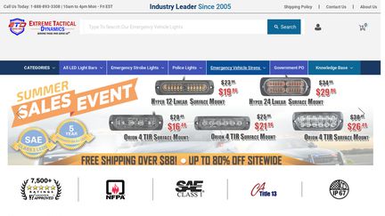 Extreme Tactical Dynamics Reviews - 9,022 Reviews of ...