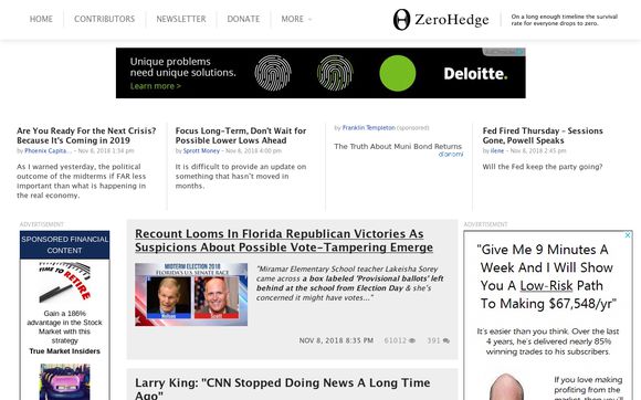 ZeroHedge Reviews - 9 Reviews of Zerohedge.com | Sitejabber